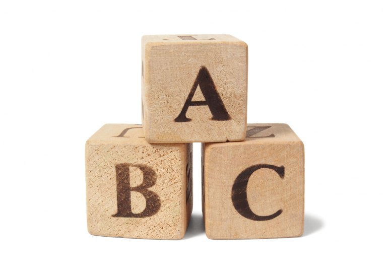 The ABCs of Building Organizational Capacity – SISEP